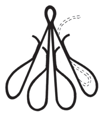 Yalex Four Leg Adjustable Sling - Yale Cordage