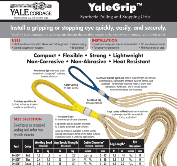 Home - Yale Cordage